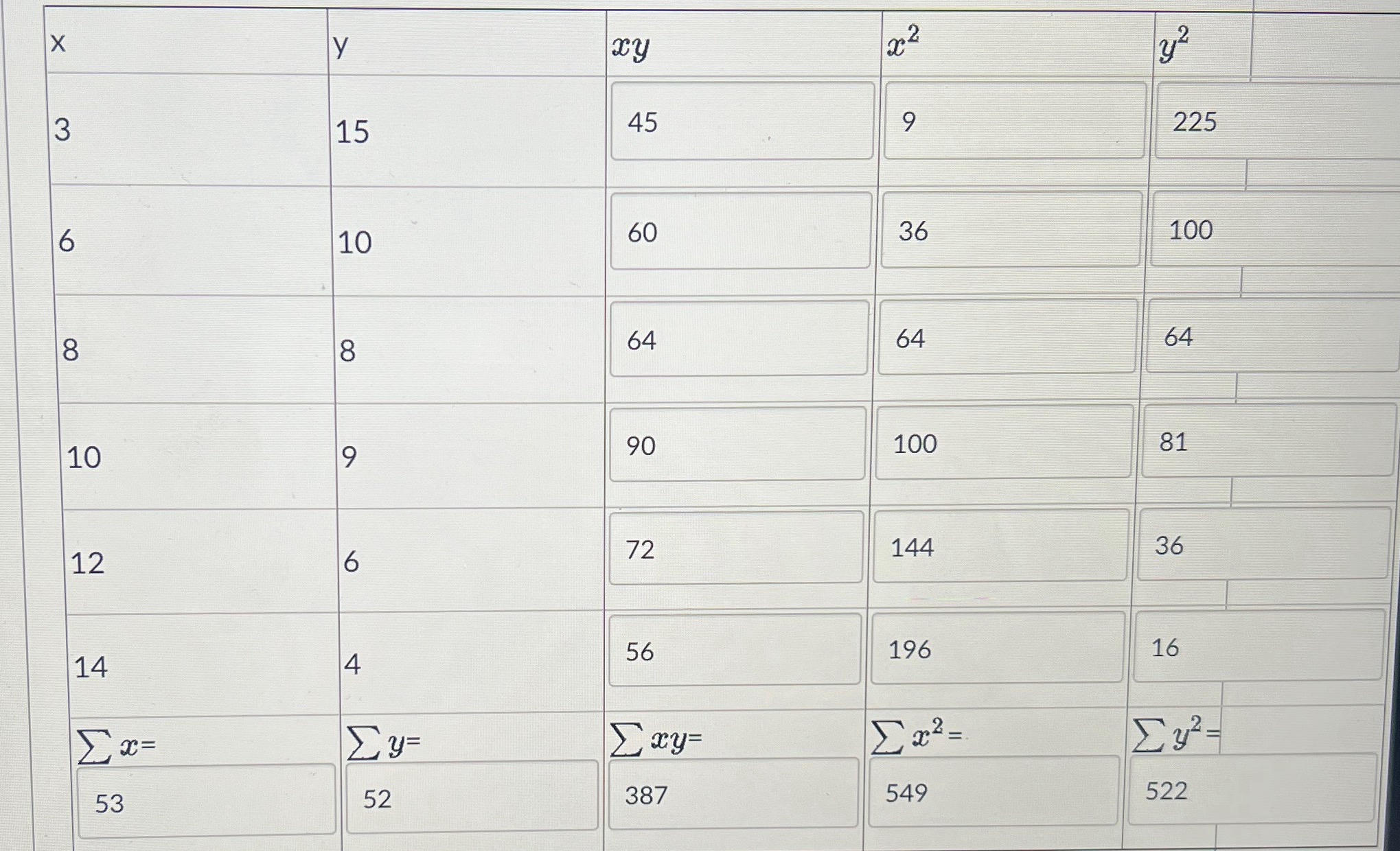Solved Using the values of X and Y from the above table | Chegg.com