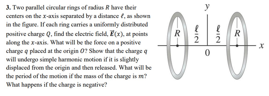 Solved Two parallel circular rings of radius R ﻿have | Chegg.com