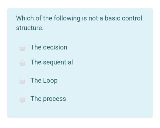 Solved The worst case occurs in linear search algorithm When | Chegg.com