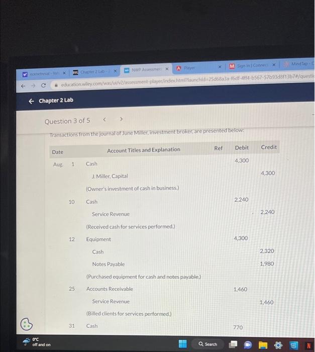 Solved Transactions from the journal of June Miller, | Chegg.com