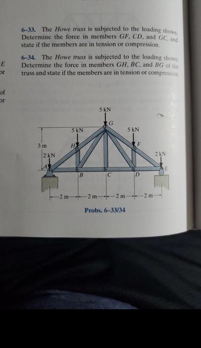 Solved 6-33. The Howe truss is subjected to the loading | Chegg.com