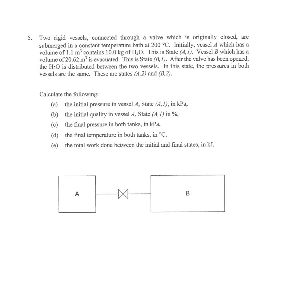 Solved 5. Two rigid vessels, connected through a valve which | Chegg.com