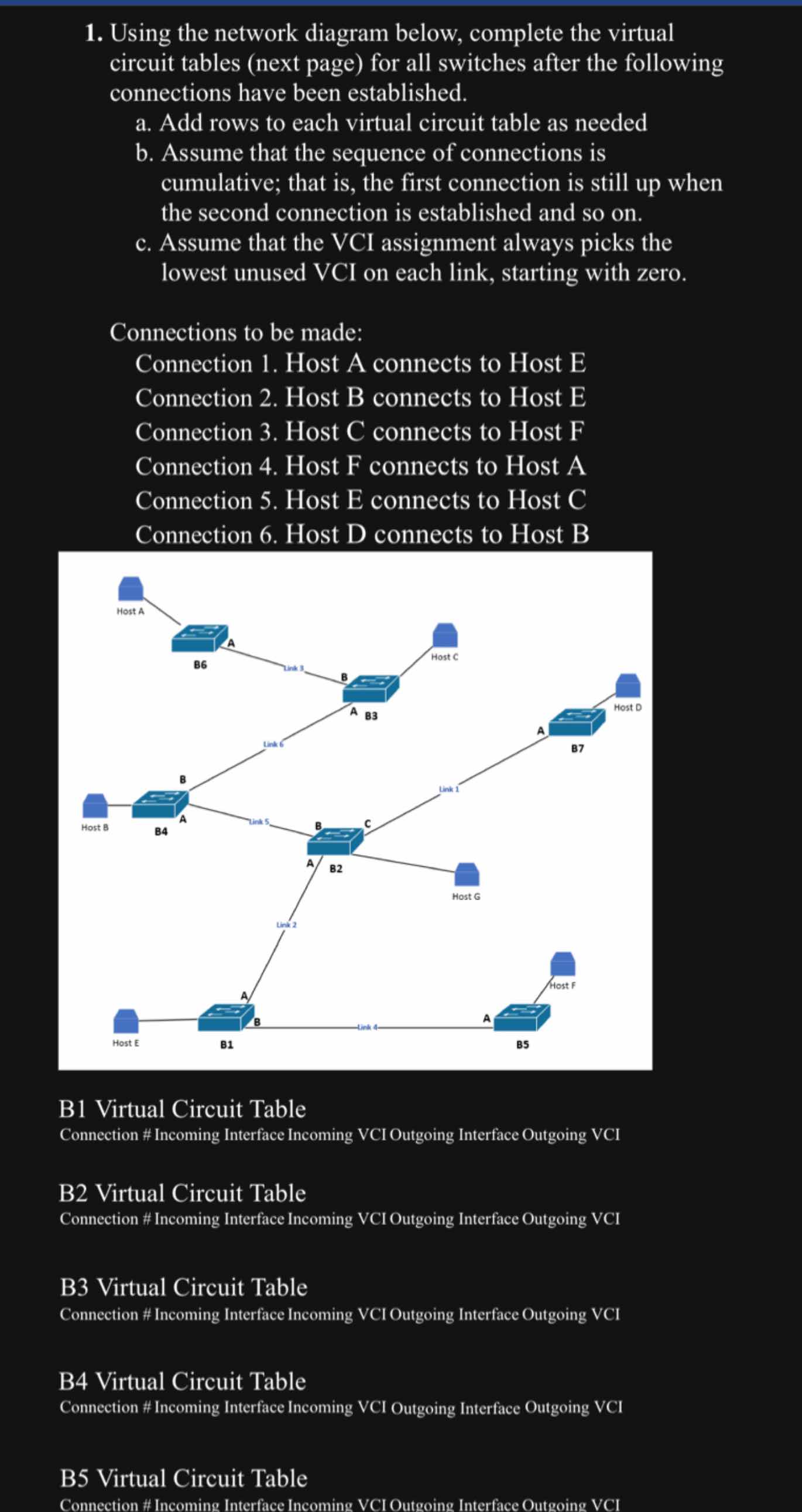 Solved Using the network diagram below, complete the | Chegg.com