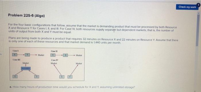 Check my work Problem 22S-6 (Algo) For the four basic | Chegg.com