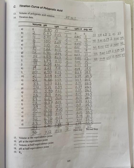 Solved C Titration Curve Of Polyprotic Acid 13 Volume Of 4807
