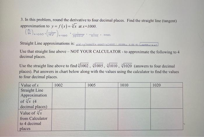 Solved 3. In this problem, round the derivative to four | Chegg.com