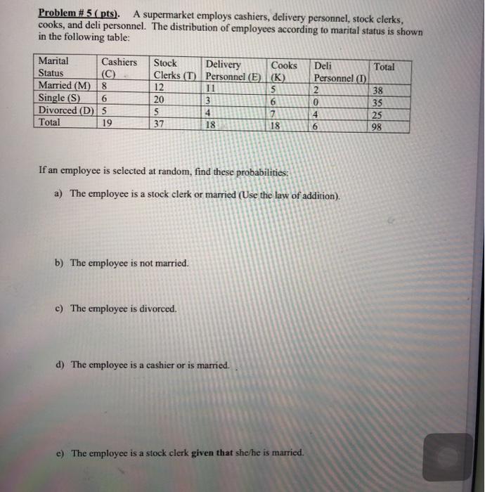 Solved Problem # 5 (pts). A supermarket employs cashiers, | Chegg.com