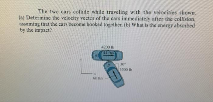 Solved The two cars collide while traveling with the | Chegg.com