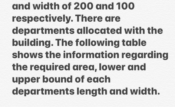 consider a building with a length and a width of 200 | Chegg.com