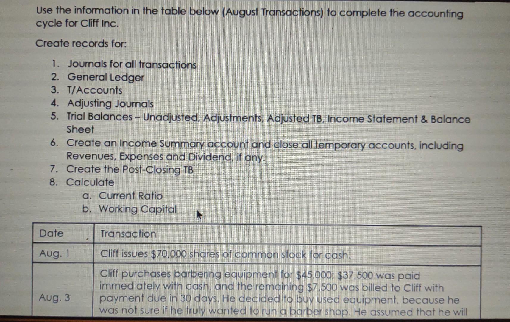 Solved Use the information in the table below (August | Chegg.com