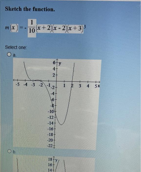 Solved Sketch the function. m(x)=−101(x+2)(x−2)(x+3)3 Select | Chegg.com