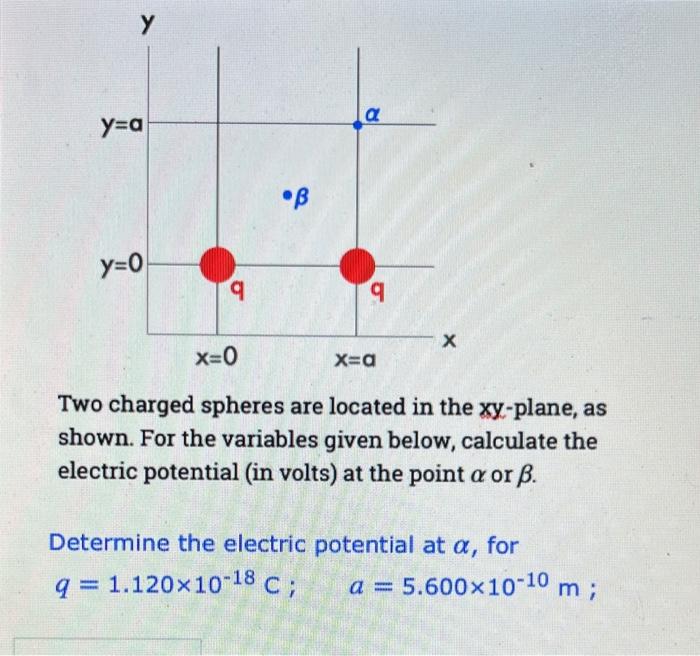 Solved Two charged spheres are located in the xy-plane, as | Chegg.com