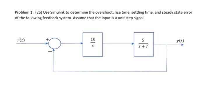 Solved Problem 1. (25) Use Simulink to determine the | Chegg.com