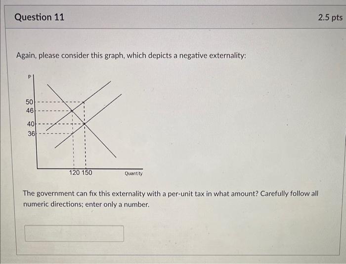 Solved For the next several questions, consider this graph, | Chegg.com