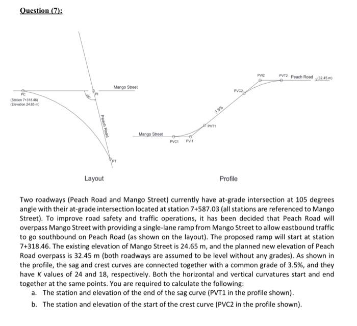 Question (7): Two roadways (Peach Road and Mango | Chegg.com
