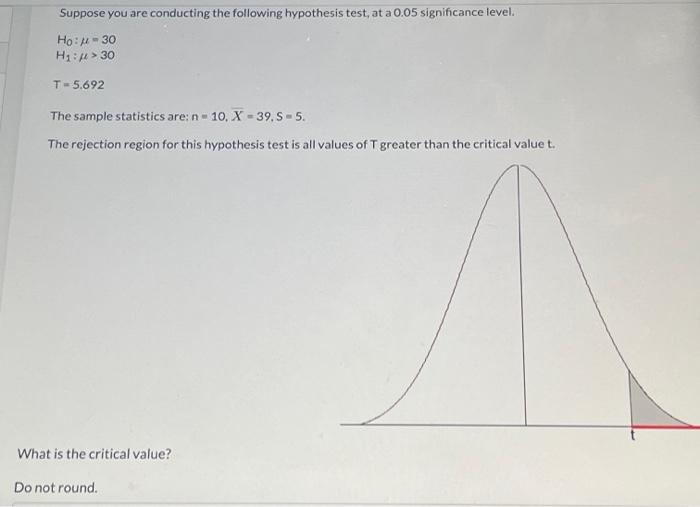 Solved Suppose you are conducting the following hypothesis | Chegg.com
