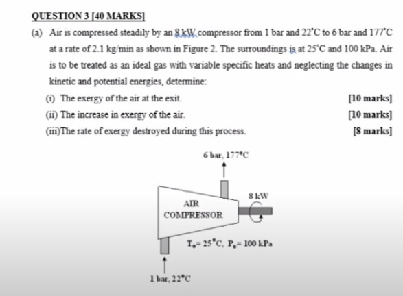 Solved QUESTION 3 [40 MARKS (a) Air is compressed steadily | Chegg.com