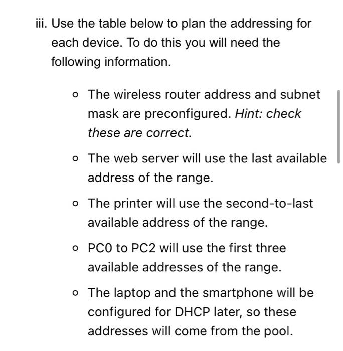 Solved Use the table below to plan the addressing for each | Chegg.com