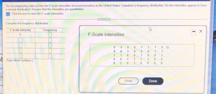 Solved The accompanying data pot lists the F-scale | Chegg.com