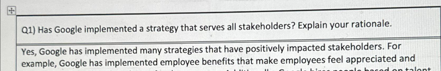 Solved Q1) ﻿Has Google implemented a strategy that serves | Chegg.com