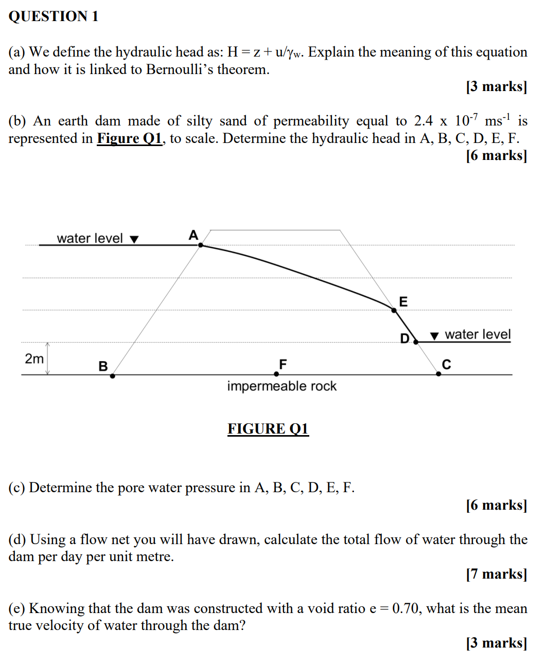 Solved QUESTION 1(a) ﻿We define the hydraulic head as: | Chegg.com
