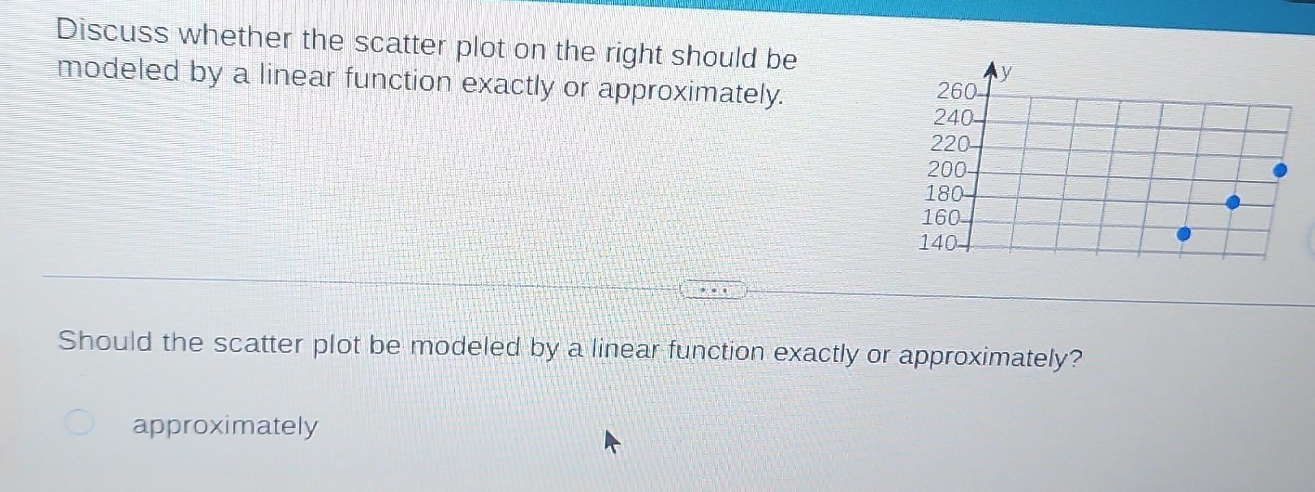 Solved Discuss whether the scatter plot on the right should | Chegg.com