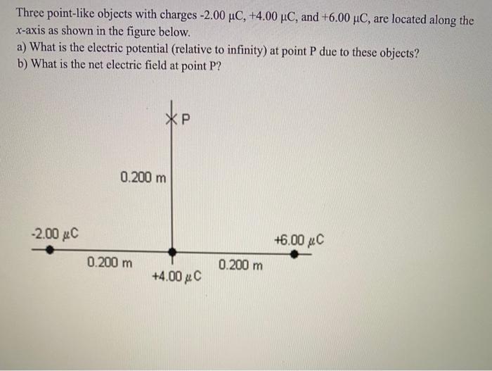Solved Three point-like objects with charges -2.00 µC, +4.00 | Chegg.com