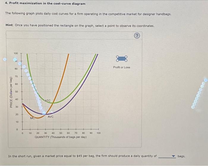 Solved 4. Profit maximization in the cost-curve diagram The | Chegg.com