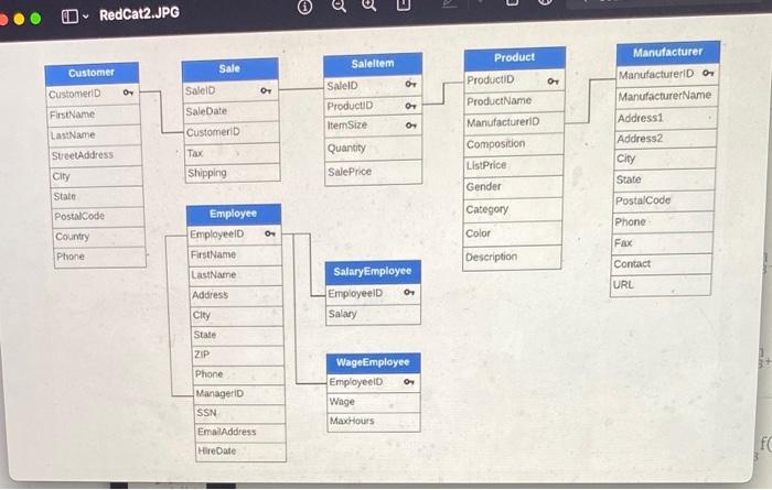 Solved These are queries that use the full Red Cat Database | Chegg.com