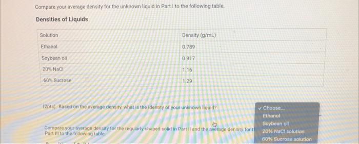 Solved Calculation of volume and density foc | Chegg.com