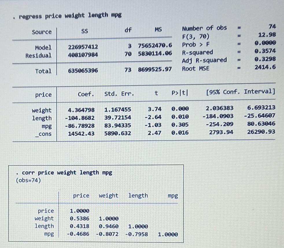 Solved Please Consider The Following Stata Output From A