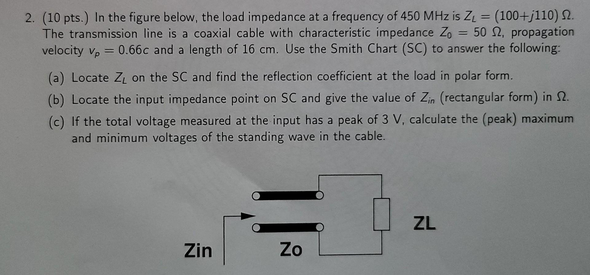 Solved 2. (10 pts.) In the figure below, the load impedance | Chegg.com