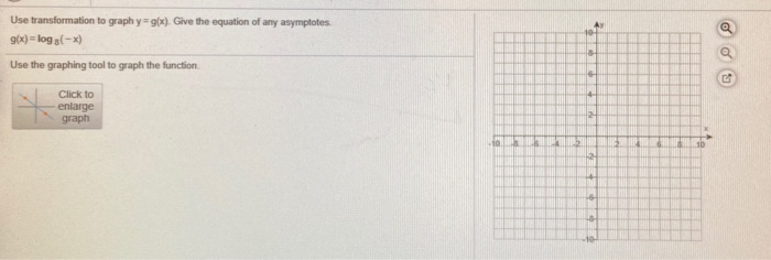 Solved Use transformation to graph y=9|x). Give the equation | Chegg.com