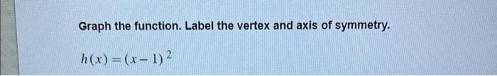 Solved Graph the function. Label the vertex and axis of | Chegg.com