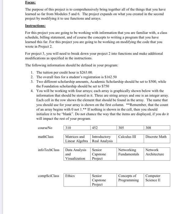 Solved Focus: The purpose of this project is to | Chegg.com