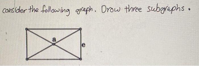 Solved consider the following graph. Drow three subgraphs. а | Chegg.com