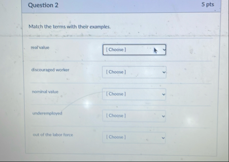 Solved Question 25 ﻿ptsMatch the terms with their | Chegg.com