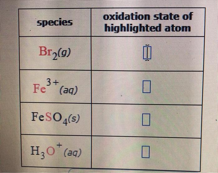 Solved species oxidation state of highlighted atom Br (9) I | Chegg.com