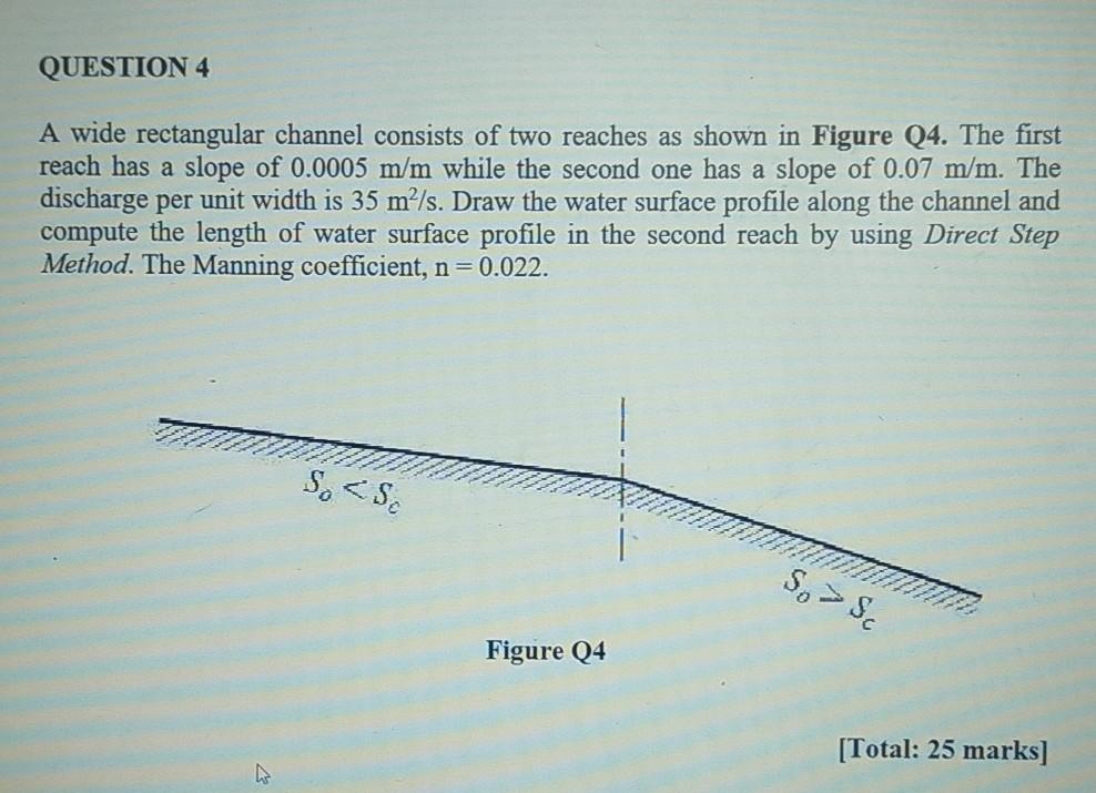 Solved QUESTION 4 a A wide rectangular channel consists of | Chegg.com