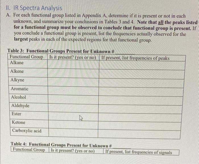 Solved Appendix A: Tutorial on Determination of Structural | Chegg.com