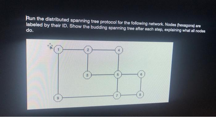 Run The Distributed Spanning Tree Protocol For The 