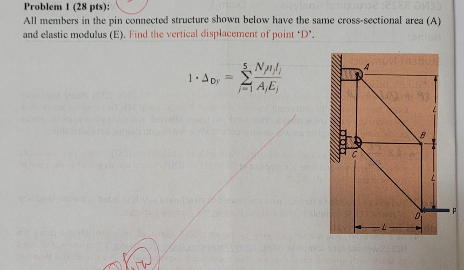 Solved All members in the pin connected structure shown | Chegg.com