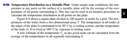 Temperature Distribution on a Metallic Plate Under | Chegg.com