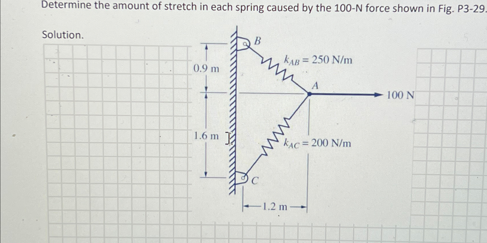 Solved Determine the amount of stretch in each spring caused | Chegg.com