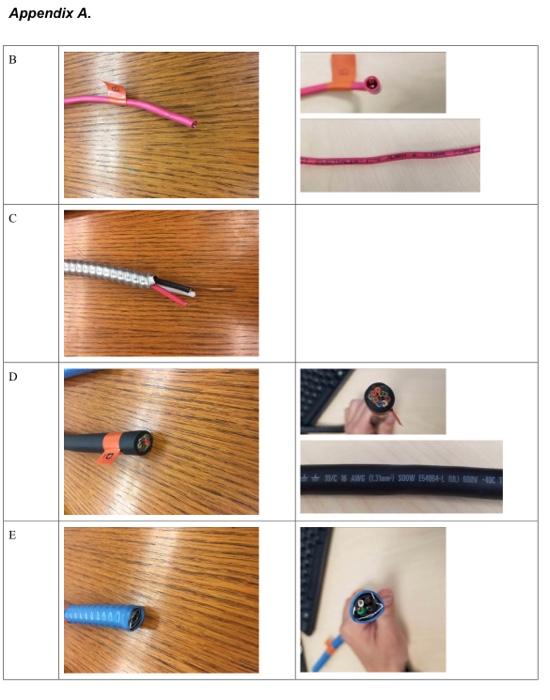 1. Fill in the letter that identifies each cable | Chegg.com