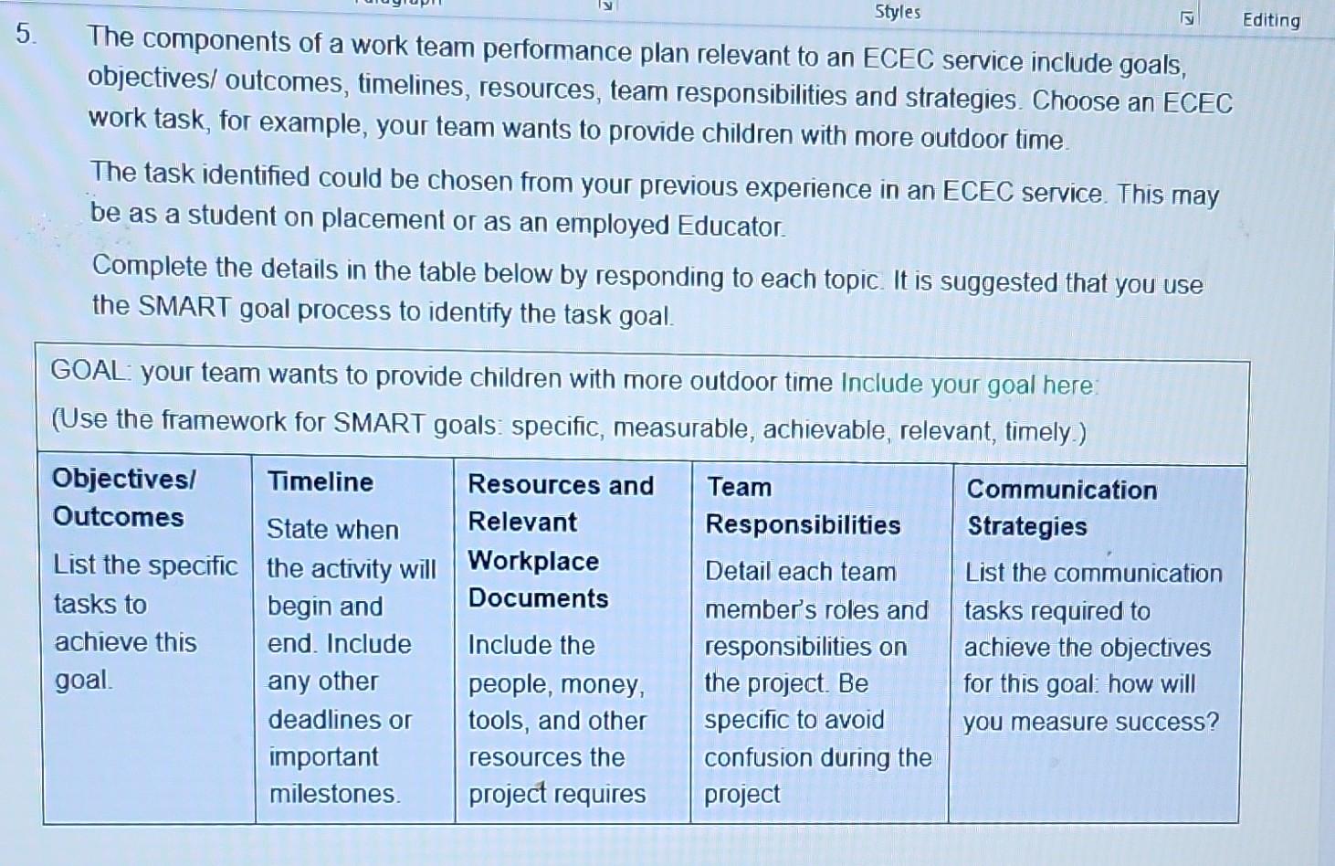 5. The components of a work team performance plan | Chegg.com