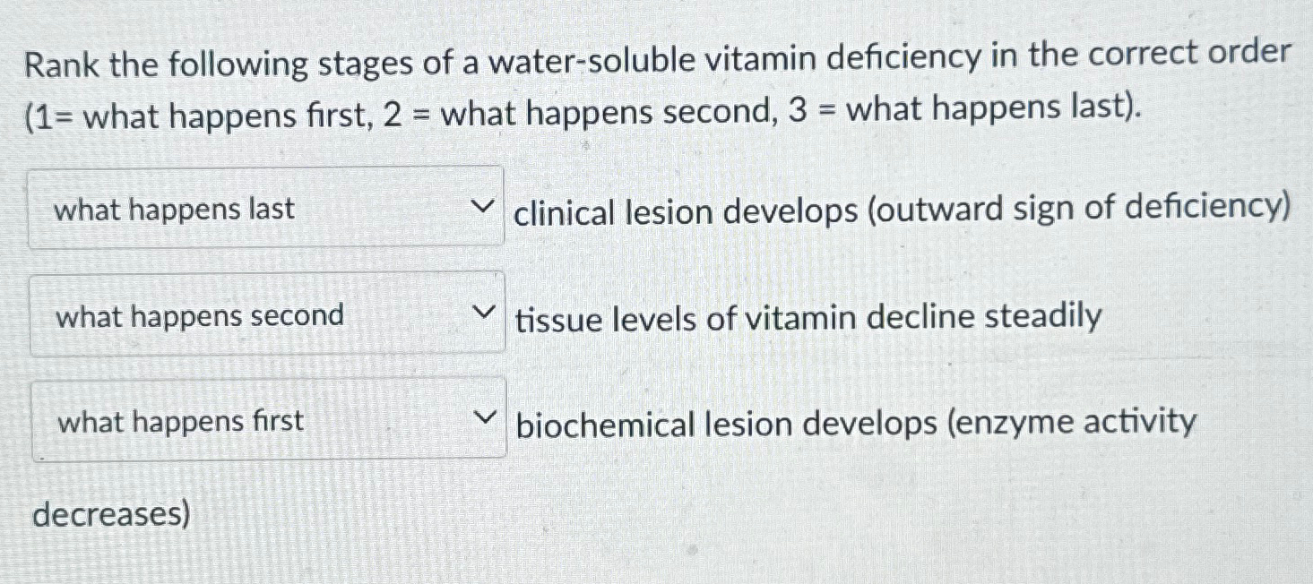 Solved Rank the following stages of a water-soluble vitamin | Chegg.com