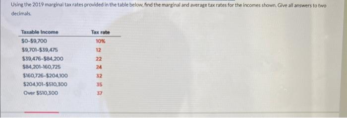 Solved Using the 2019 marginal tax rates provided in the | Chegg.com