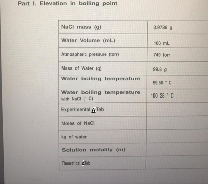 Solved Part I. Elevation in boiling point NaCl mass (g) | Chegg.com