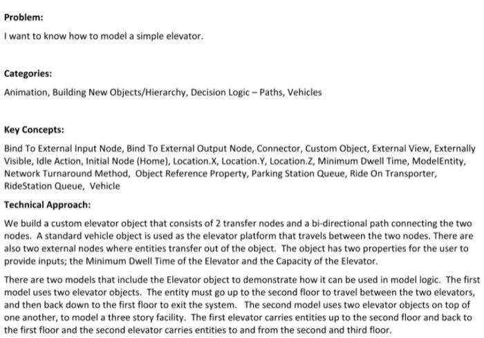 Solved Problem: I want to know how to model a simple | Chegg.com